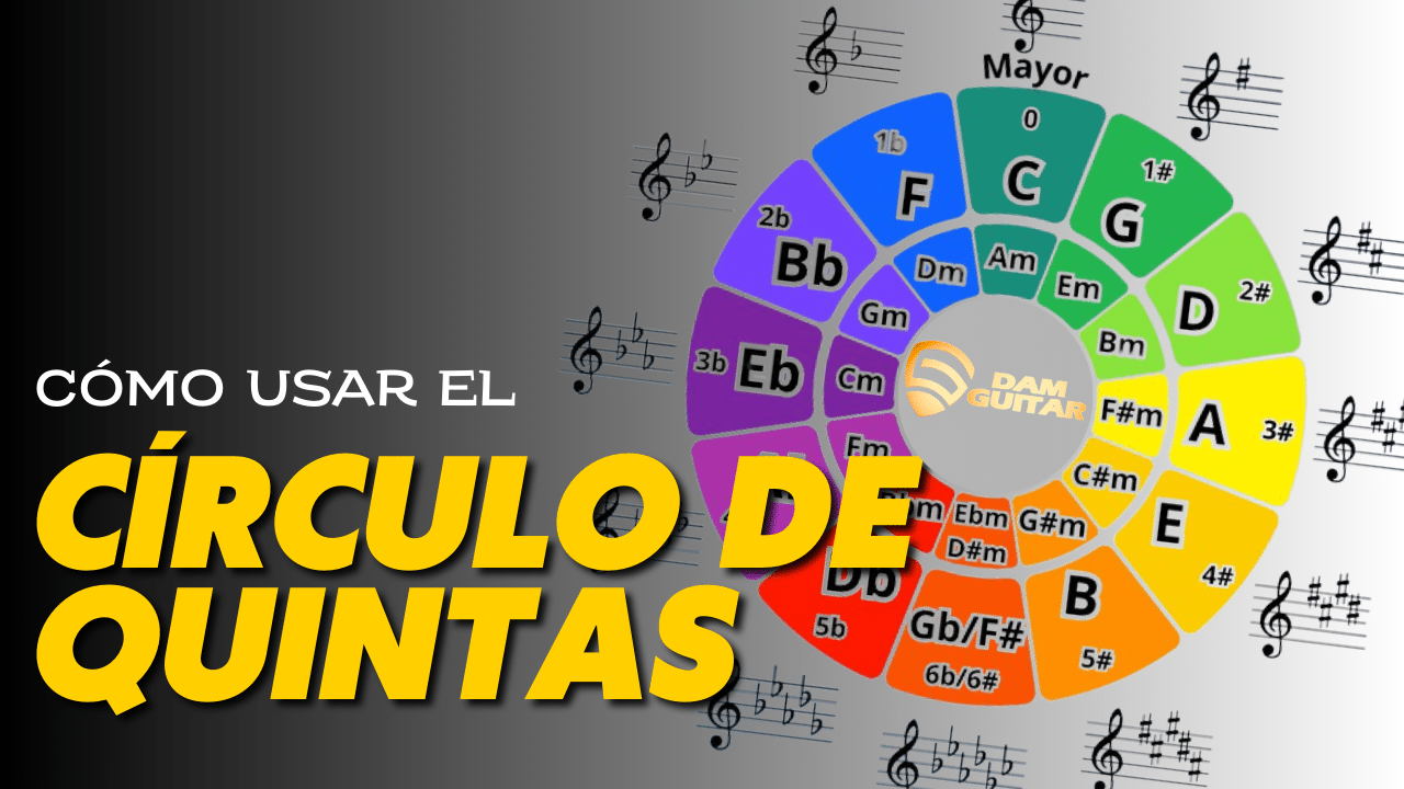 Para qué me sirve el Círculo de quintas?? - La Tribu de los Guitarristas